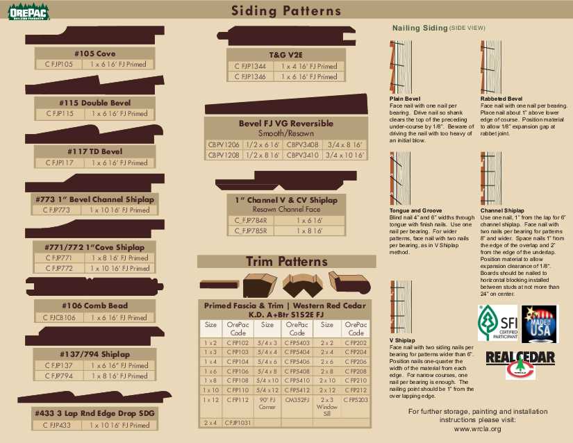 Cedar | OrePac Building Products